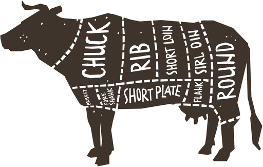 Slager Sander | Online slager | Premium kwaliteit vlees