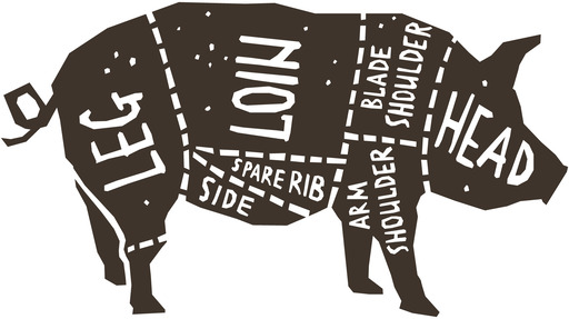 Slager Sander | Online slager | Premium kwaliteit vlees